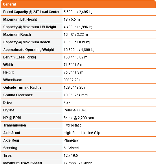 G5-18A JLG Telehandler Specifications - Industrial Man Lifts,Aircraft ...