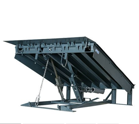 “MP” Series Mechanical Leveler - Industrial Man Lifts