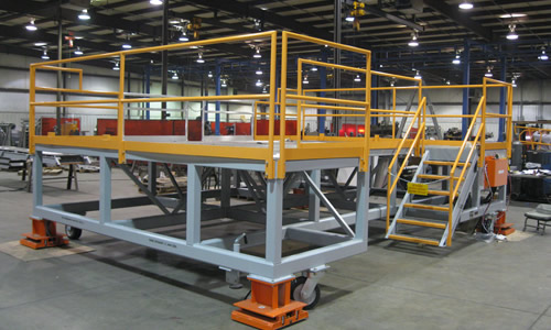 Industrial Work Platforms: To Buy or Rent?
