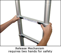 Aircraft Maintenance Ladders