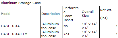Aluminum Tool Case - Industrial Man Lifts,Aircraft Maintenance ...