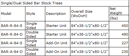 Single Dual Sided Bar Stock Trees - Industrial Man Lifts,Aircraft ...