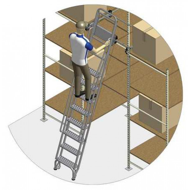 Buy Track Ladders Online - Industrial Man Lifts