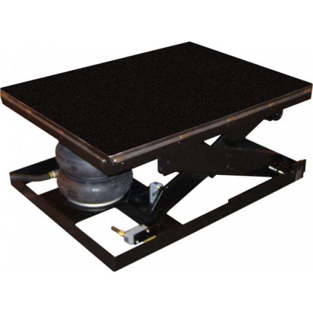 Compact Small Scissor Lifts for Safe and Efficient Elevated Access