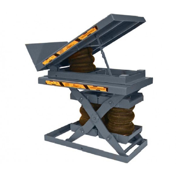 Air Powered Lift & Tilt Table - Industrial Man Lifts