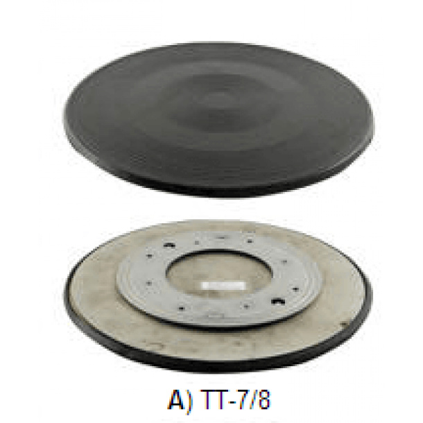 Heavy Duty Manual Turntables - Industrial Man Lifts