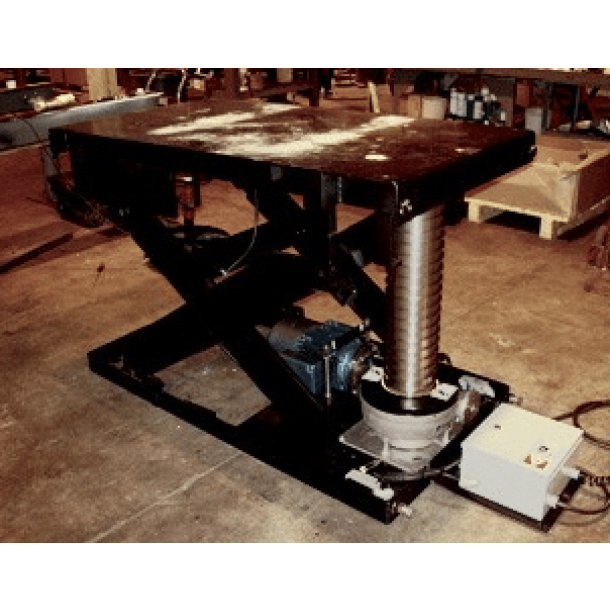 Spiral Lift Mechanical Scissor Lifts - Industrial Man Lifts